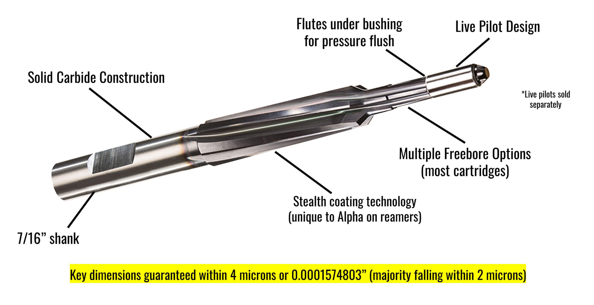 Alpha Munitions Legacy Reamers – Ultimate Reloader