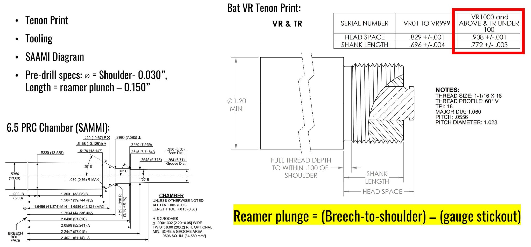7PRCW Build Part 1: Woox Titano Chassis and Barrel Chambering ...
