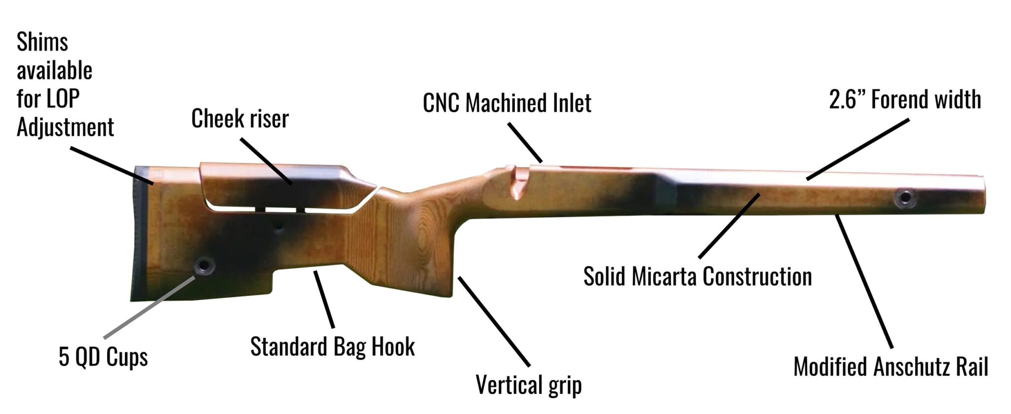 Foundation Centurion Rifle Stock Overview – Ultimate Reloader