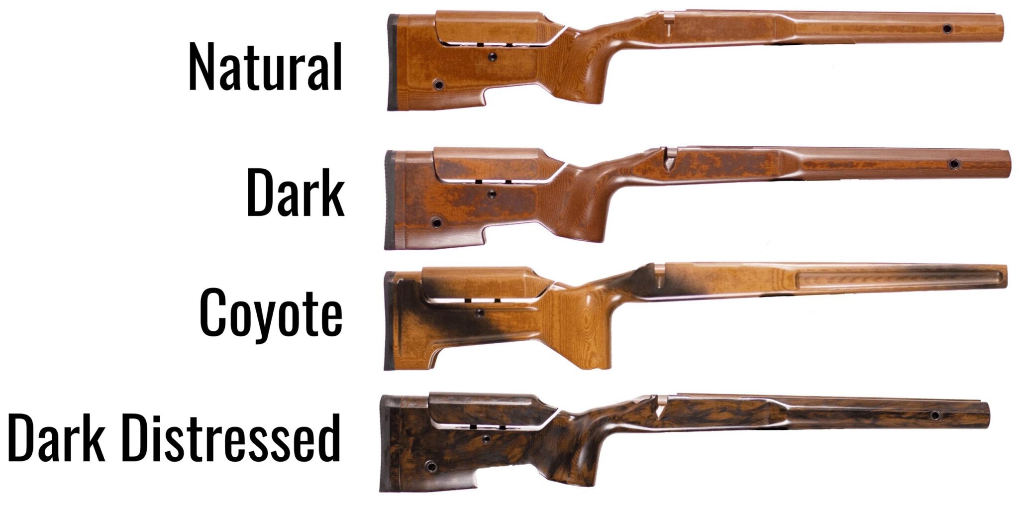 Foundation Stocks Overview (All Models) – Ultimate Reloader