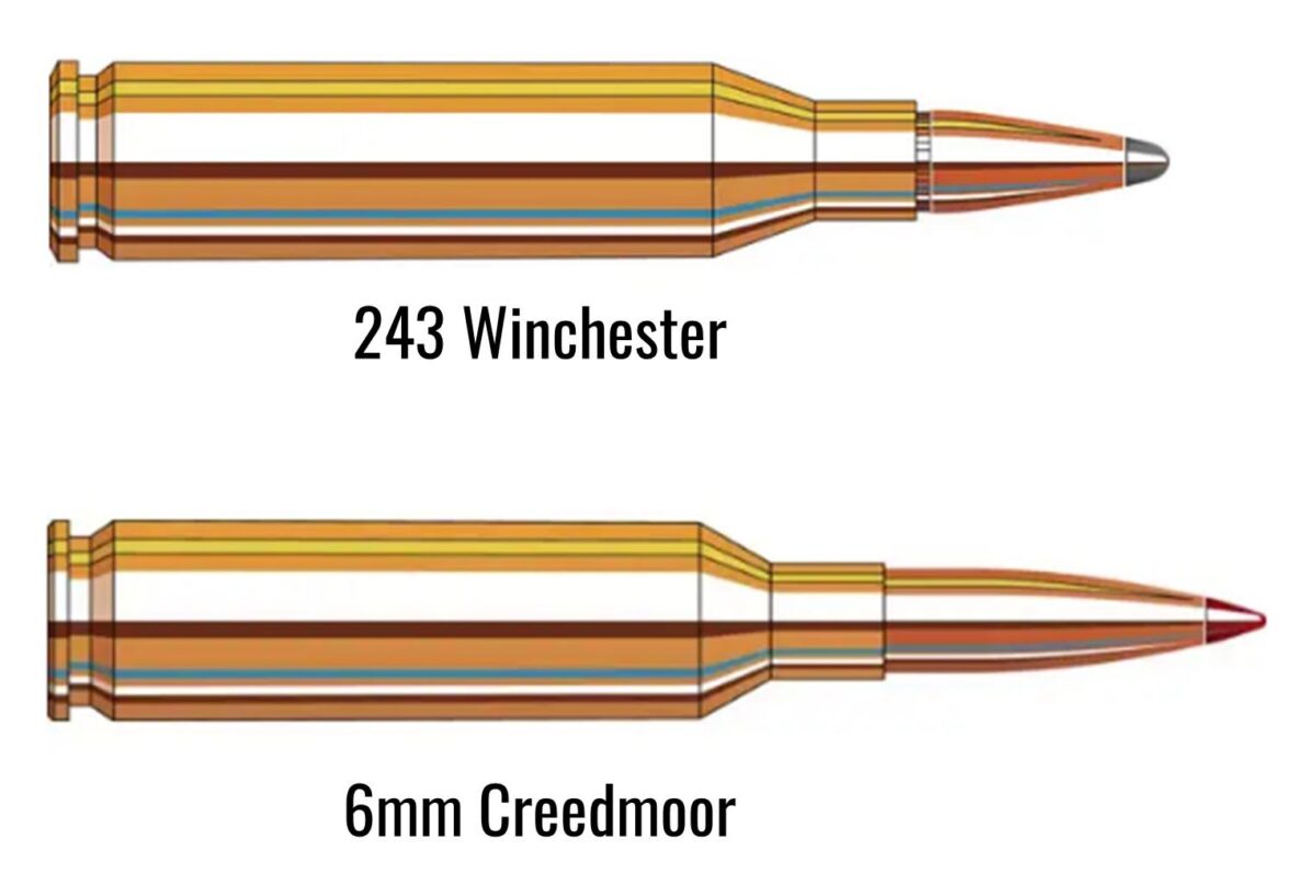 Deer Rifles: It Doesn’t Take a Cannon – Ultimate Reloader