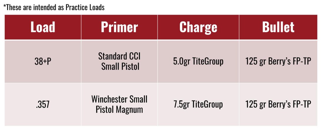 Berry’s 125 gr FP-TP .38/.357 Bullet – Ultimate Reloader