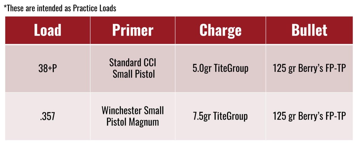 Berry’s 125 gr FP-TP .38/.357 Bullet – Ultimate Reloader