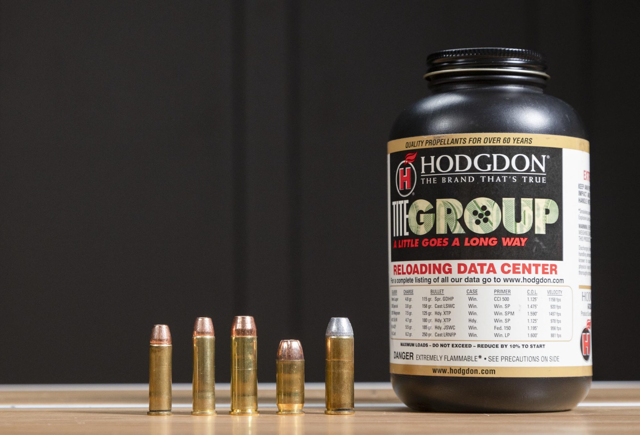 TESTED: Hodgdon Titegroup – Ultimate Reloader
