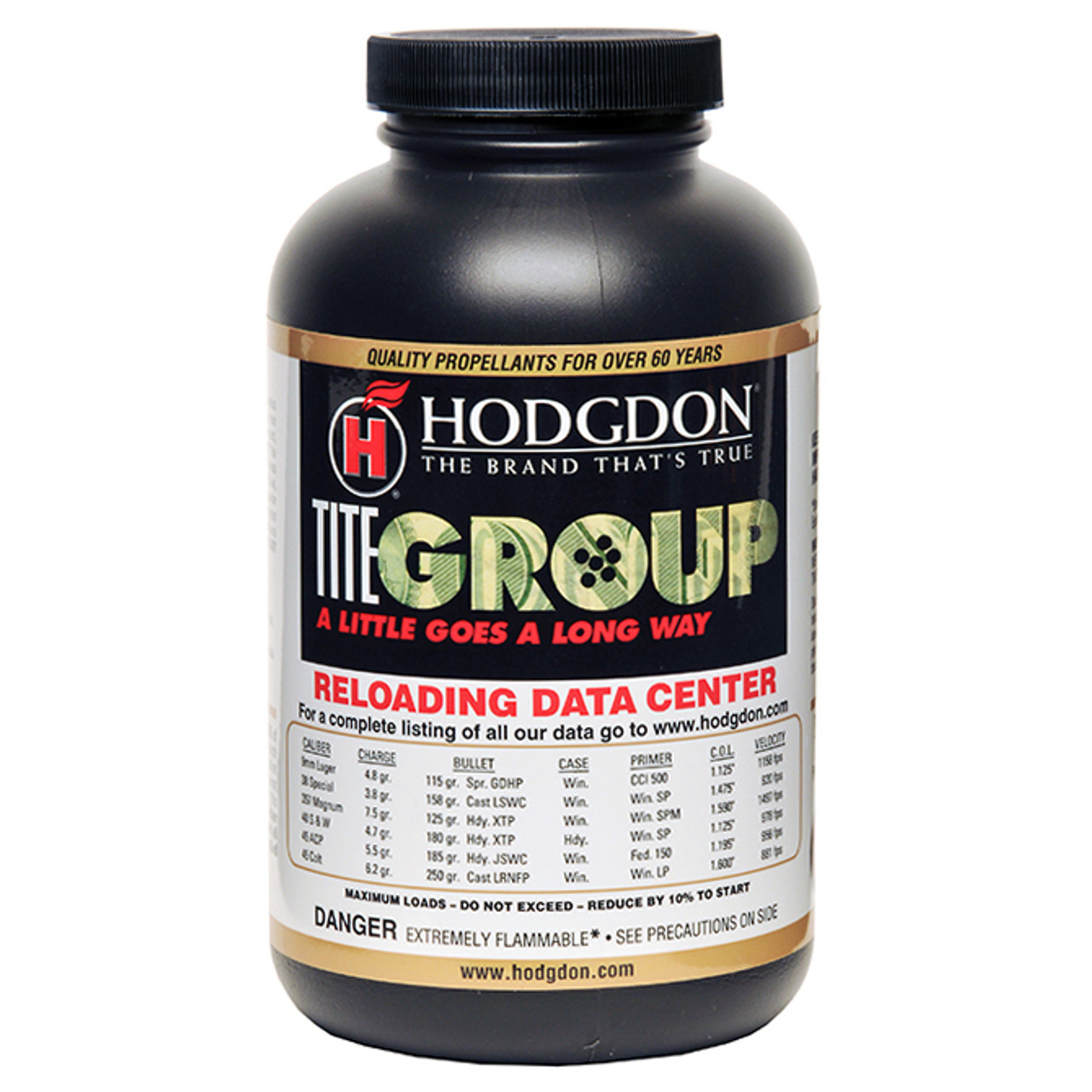 TESTED: Hodgdon Titegroup – Ultimate Reloader