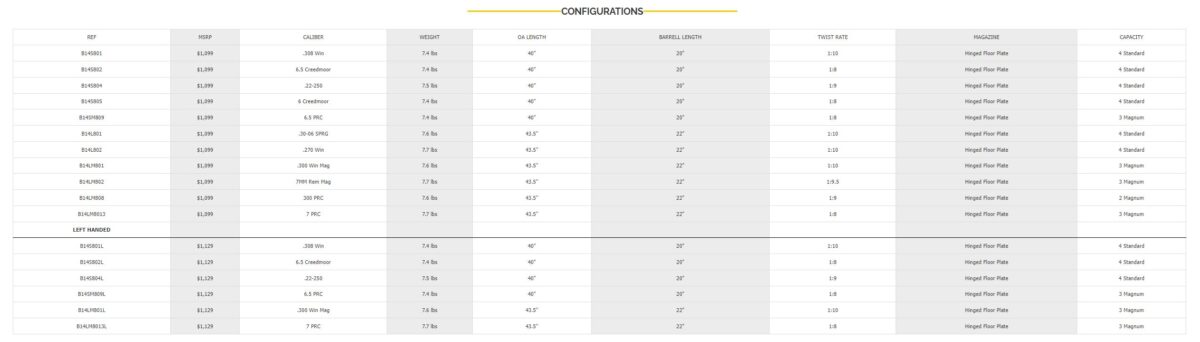B-14 Wilderness Sierra: Bergara’s Most Versatile Hunting Rifle? – Ultimate Reloader