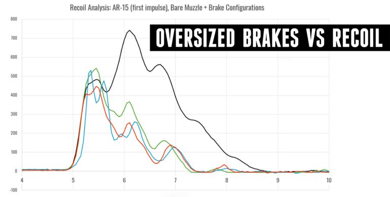 Ultimate Reloader – Page 8 – Reloading Explained