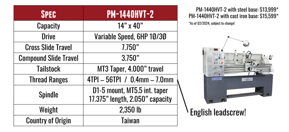 NEW Precision Matthews PM-1440HVT-2 Lathe In-Depth Hands-On Overview ...