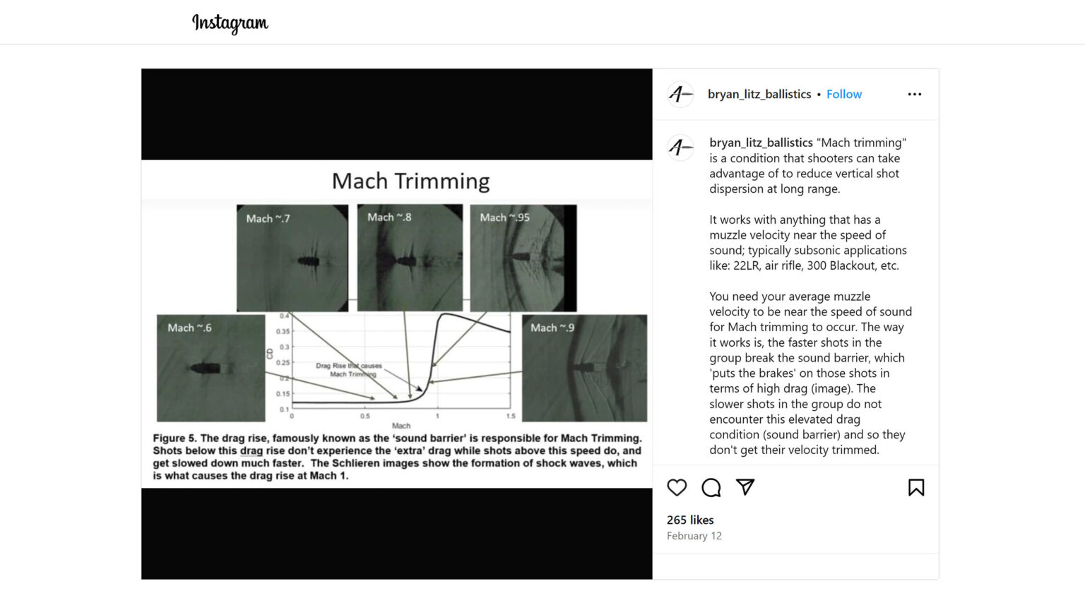 What is Mach Trimming? In Depth Discussion with Bryan Litz (22LR ...
