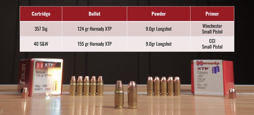 Head to Head: .357 SIG and .40 S&W – Ultimate Reloader