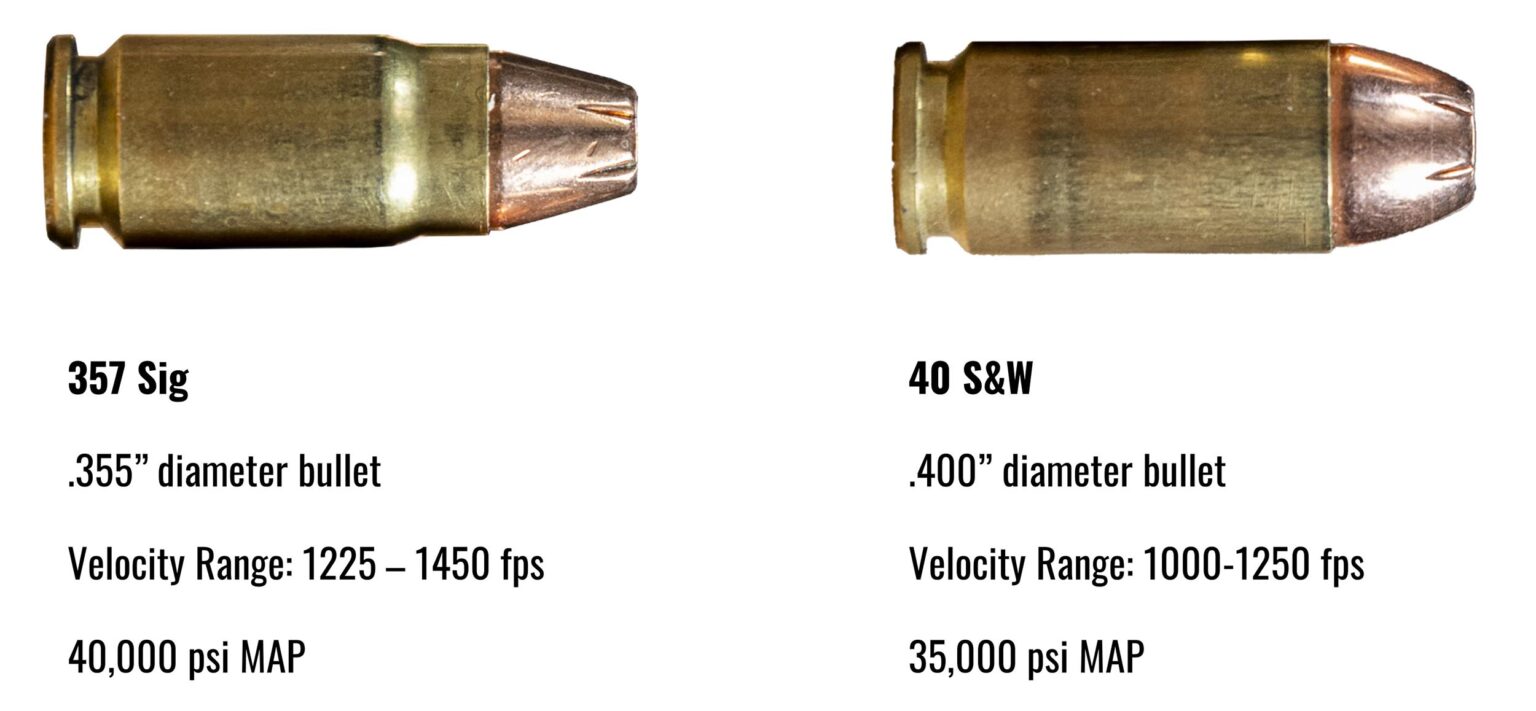 Head to Head: .357 SIG and .40 S&W – Ultimate Reloader