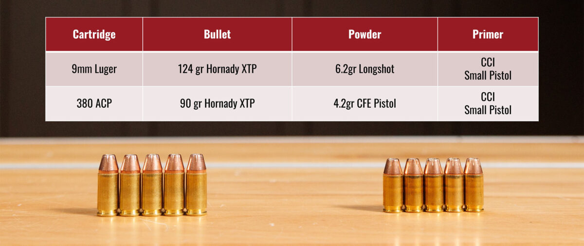 Head-to-Head: 9mm vs. .380 ACP for Self Defense – Ultimate Reloader
