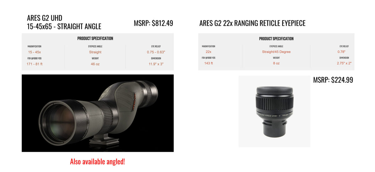 TESTED: Athlon Ares G2 UHD Spotting Scope with Ranging Reticle ...