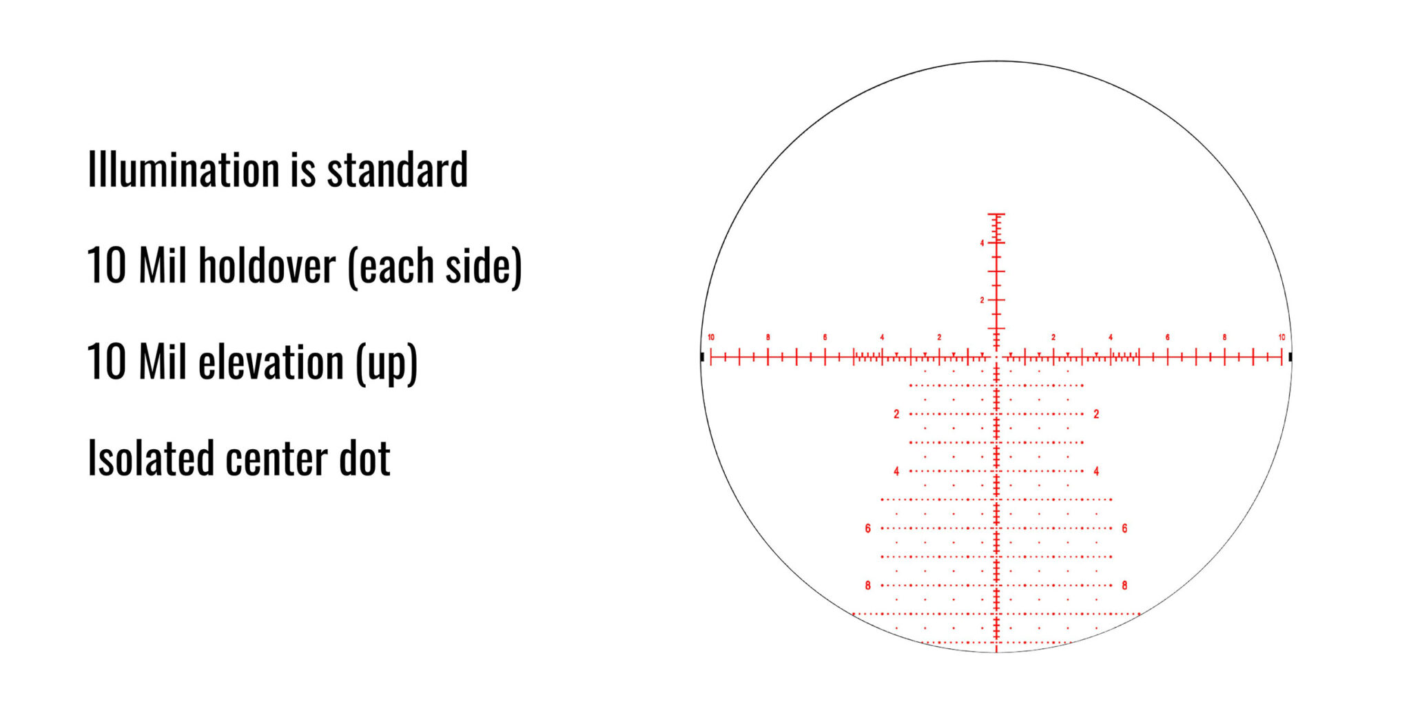 TESTED: Element Optics Theos 6-36 x 56 FFP Scope – Ultimate Reloader