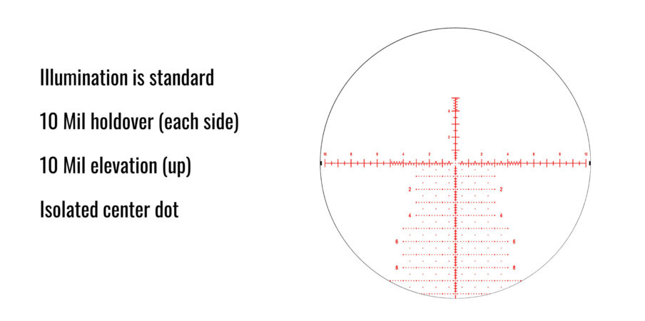 TESTED: Element Optics Theos 6-36 x 56 FFP Scope – Ultimate Reloader