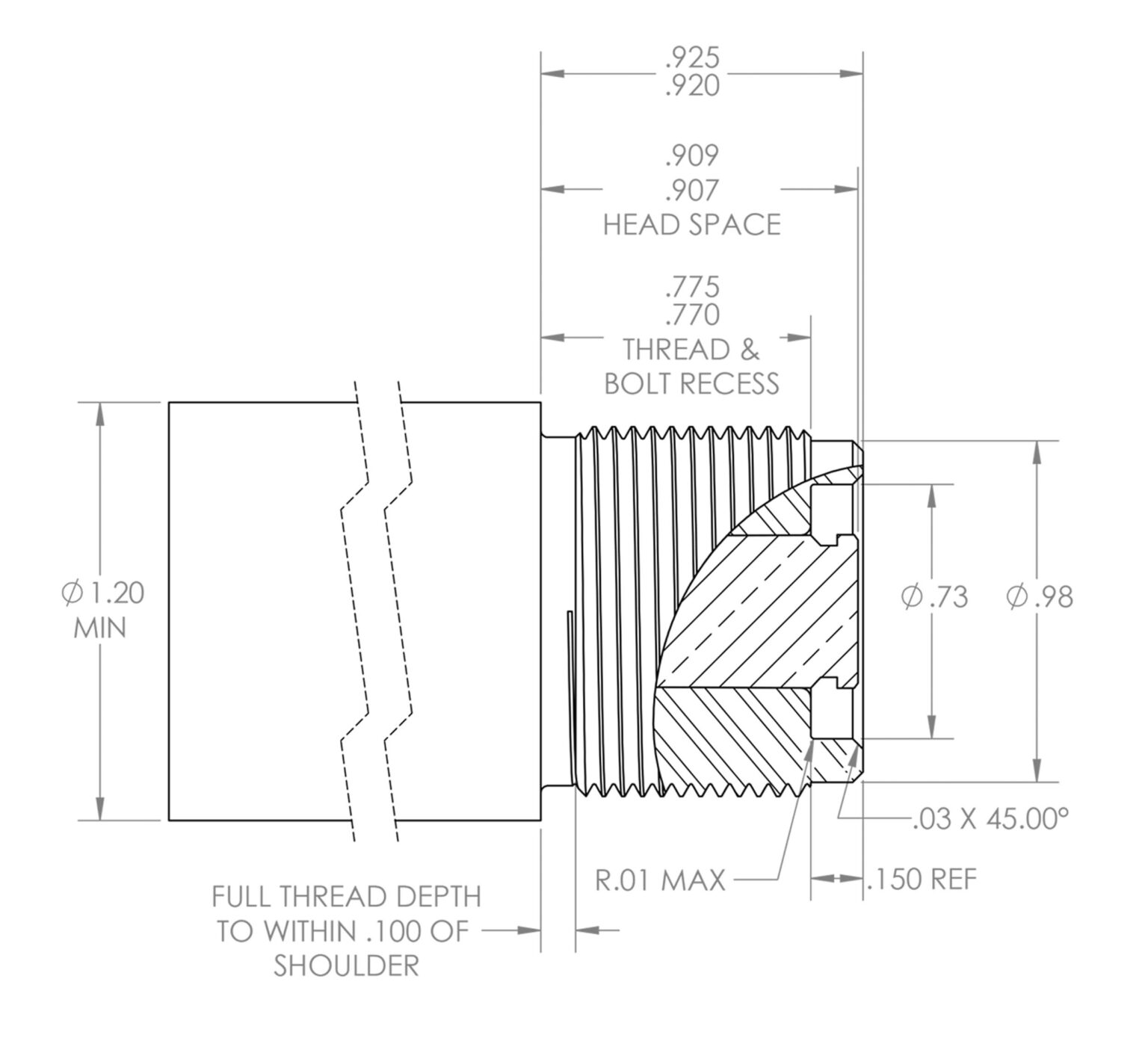 What Do You Need to Chamber Rifles? – Ultimate Reloader