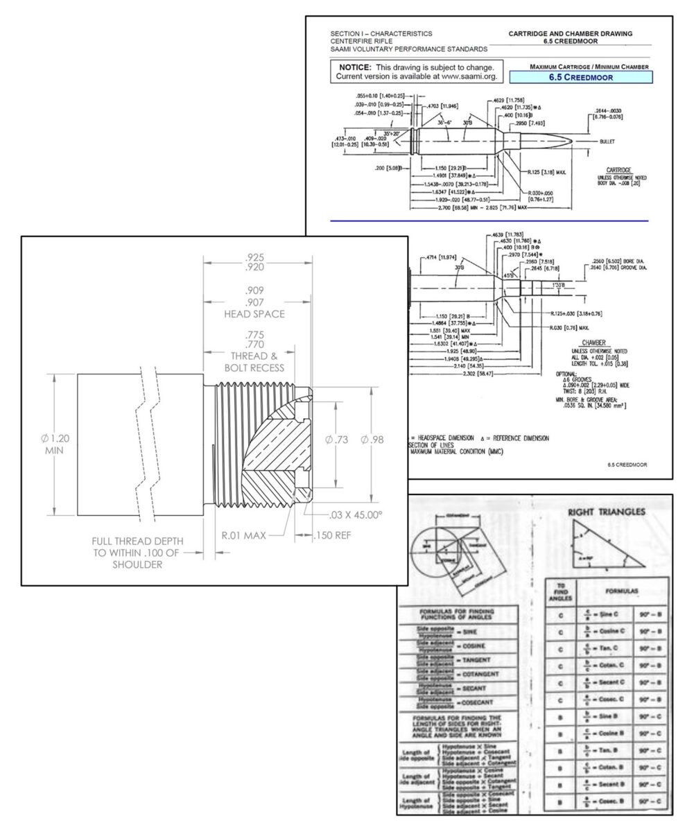 What Do You Need to Chamber Rifles? – Ultimate Reloader