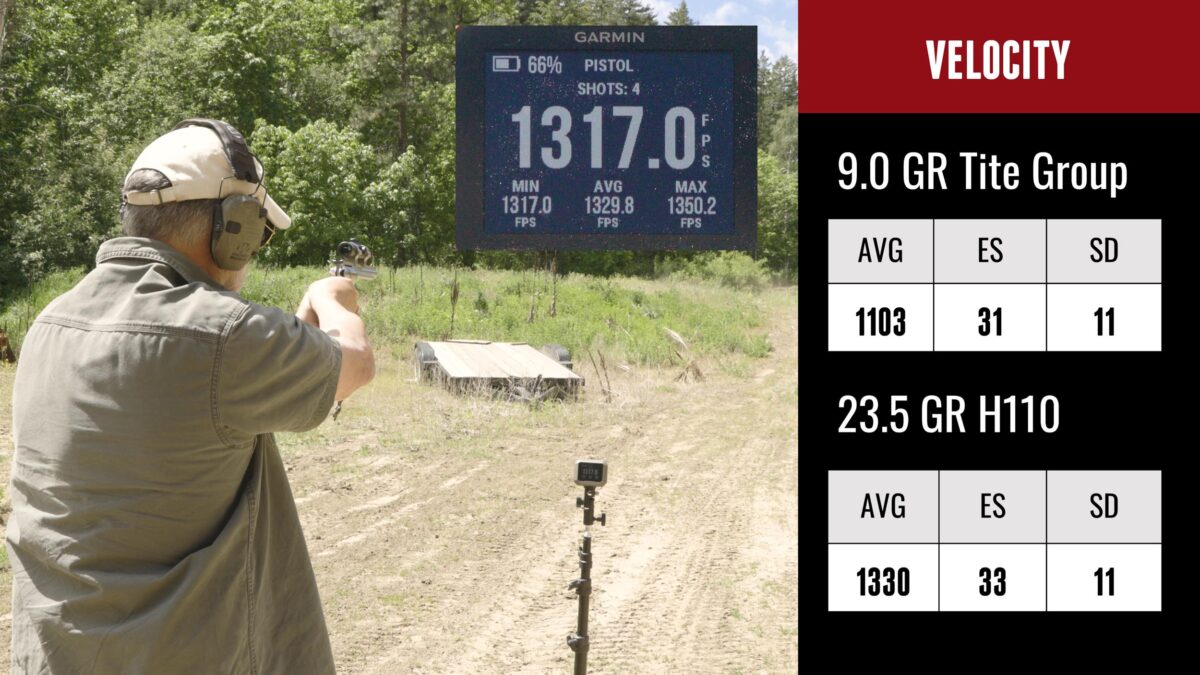 Accurate AND Cheap? 44 Magnum Budget Loads! Tests & Considerations for ...