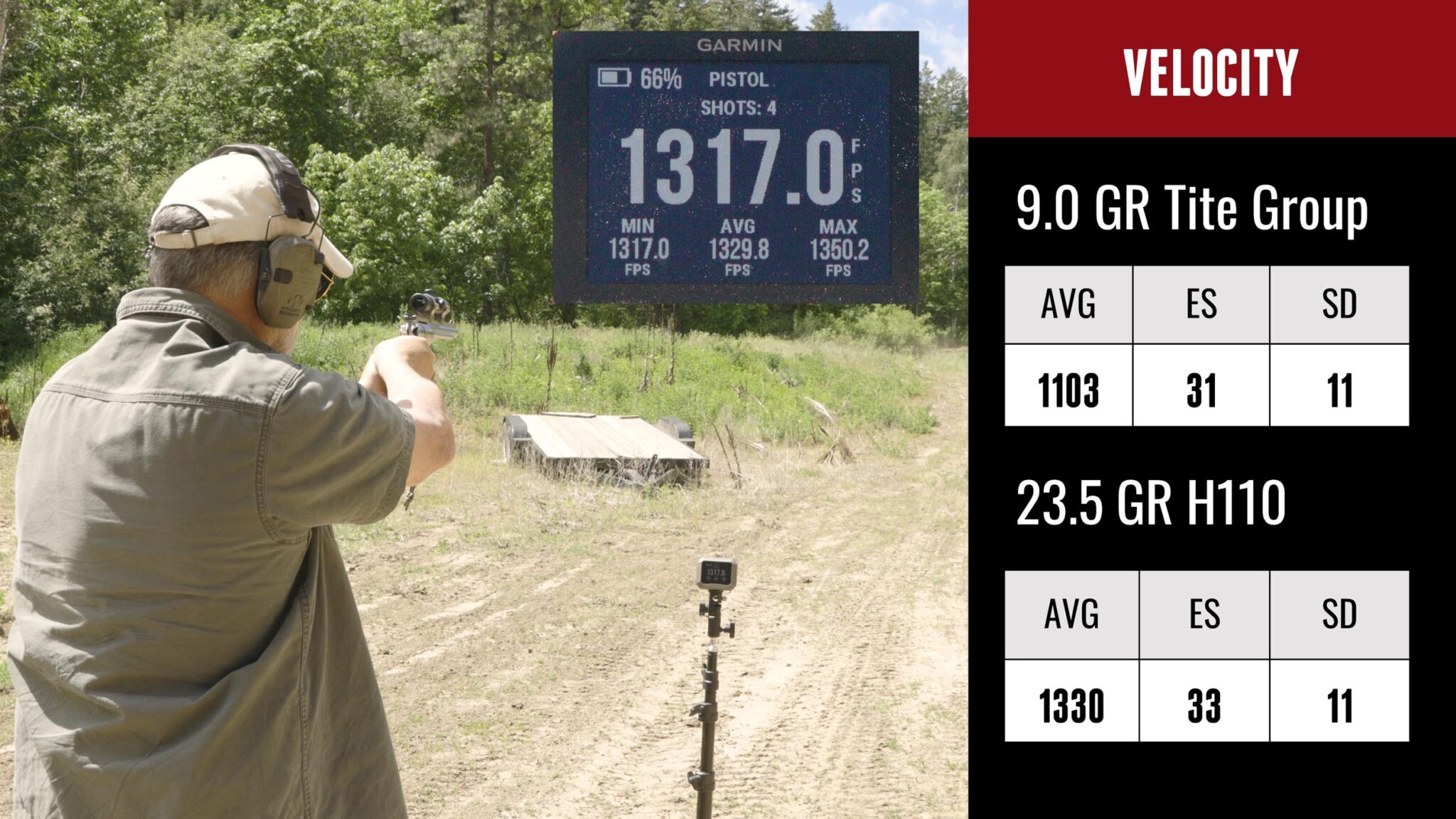 Accurate AND Cheap? 44 Magnum Budget Loads! Tests & Considerations for ...