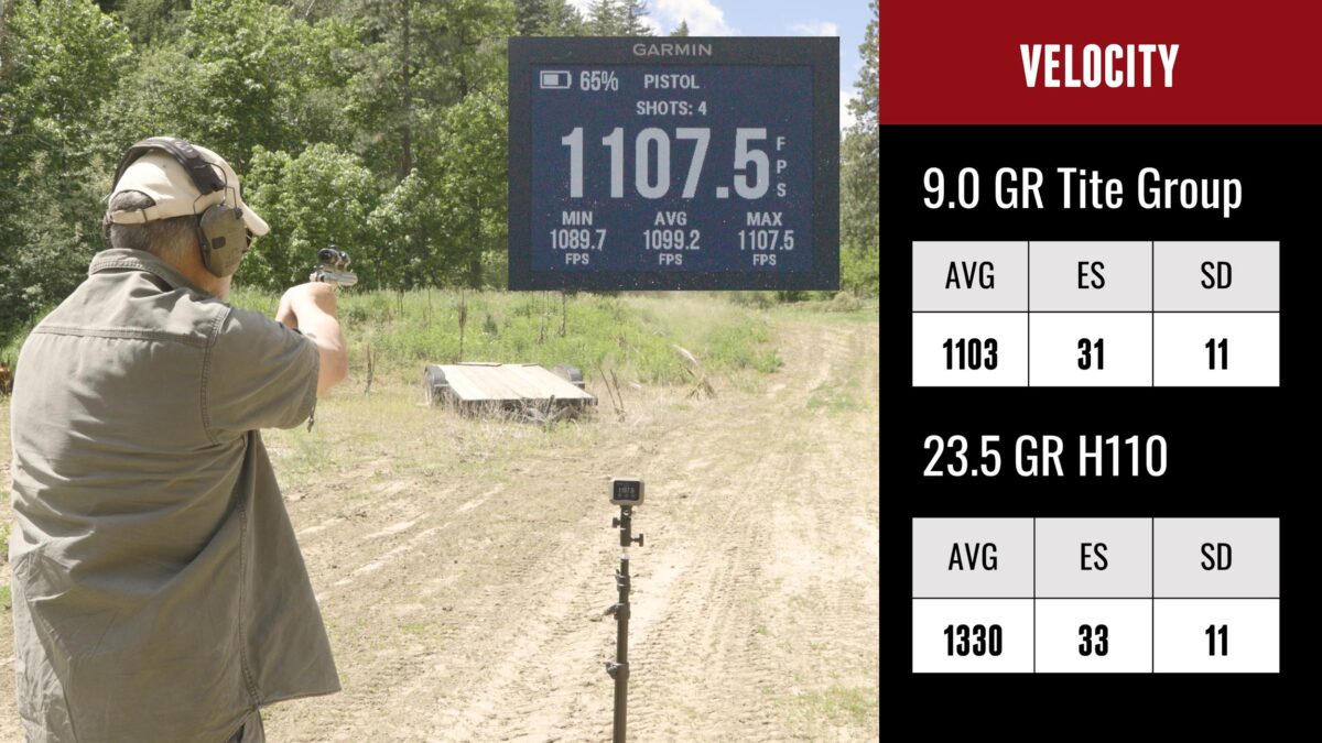 Accurate AND Cheap? 44 Magnum Budget Loads! Tests & Considerations for ...