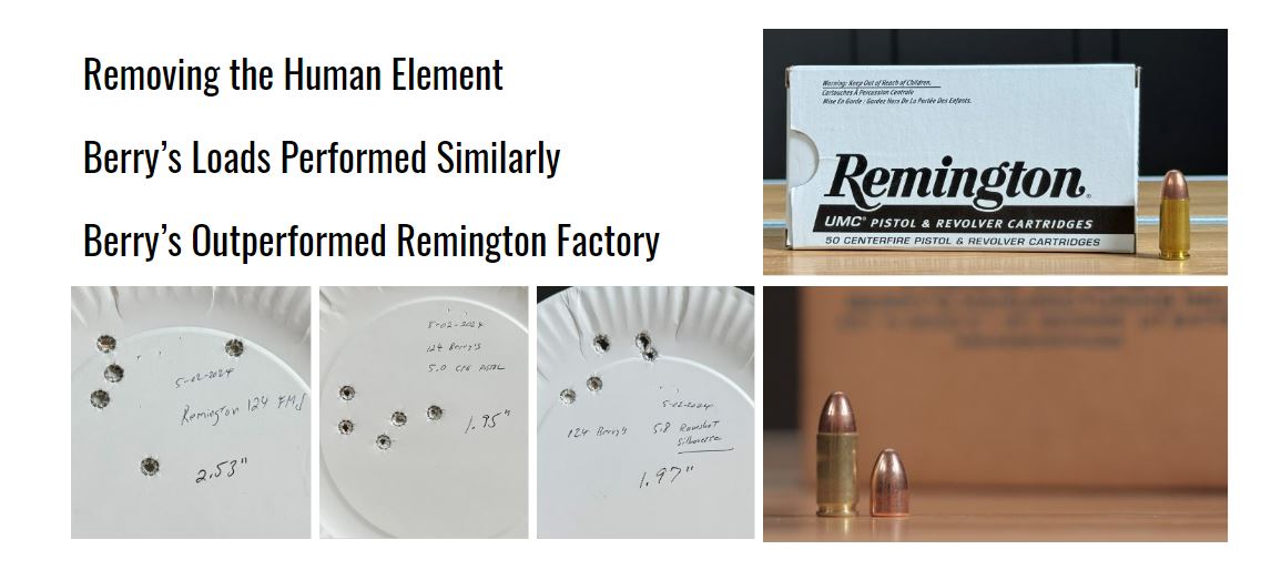 How Good Are They? Berry’s 124 Gr. HBRN-TP 9mm Bullet – Ultimate Reloader