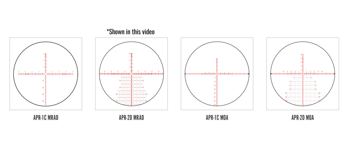 TESTED: Element Optics Nexus Gen 2 4-25 x 50 FFP – Ultimate Reloader
