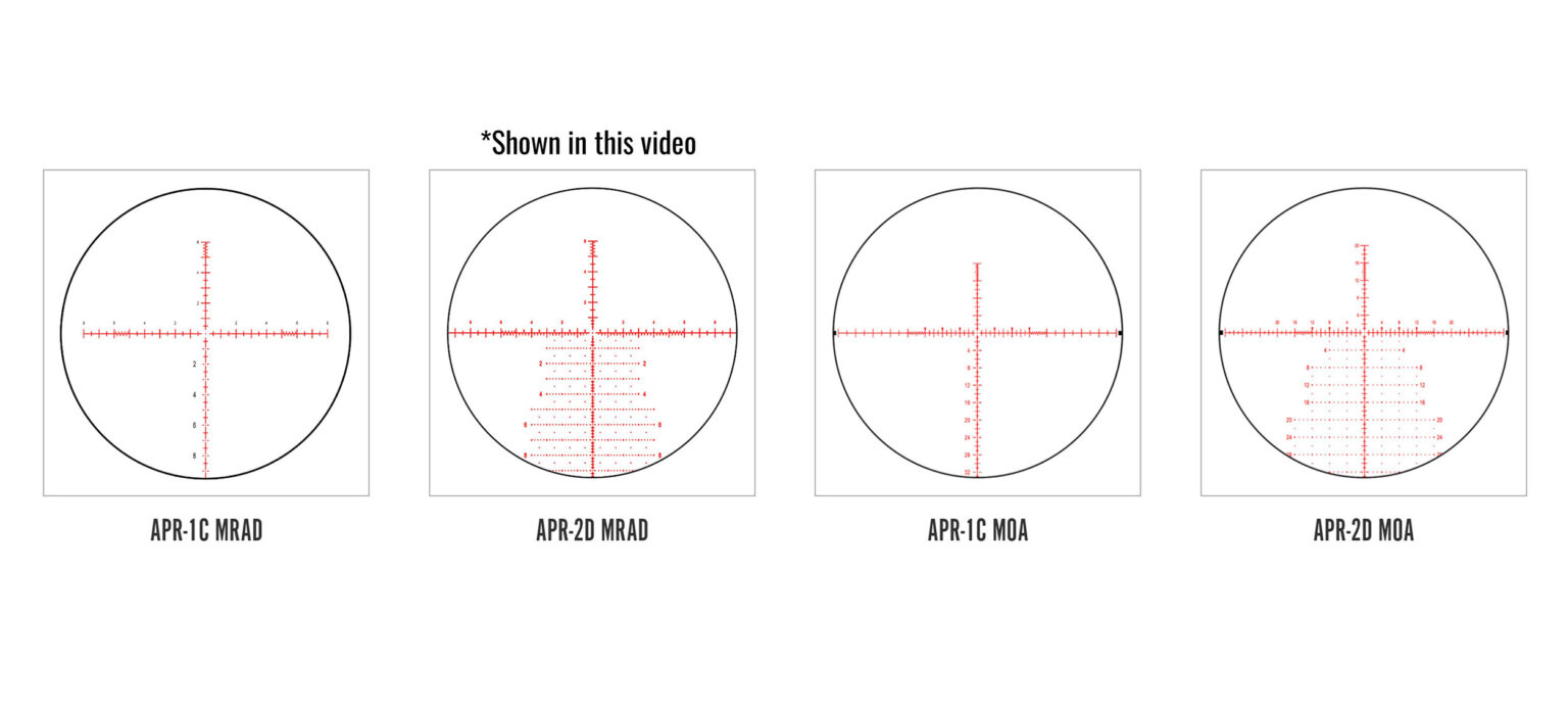 TESTED: Element Optics Nexus Gen 2 4-25 x 50 FFP – Ultimate Reloader