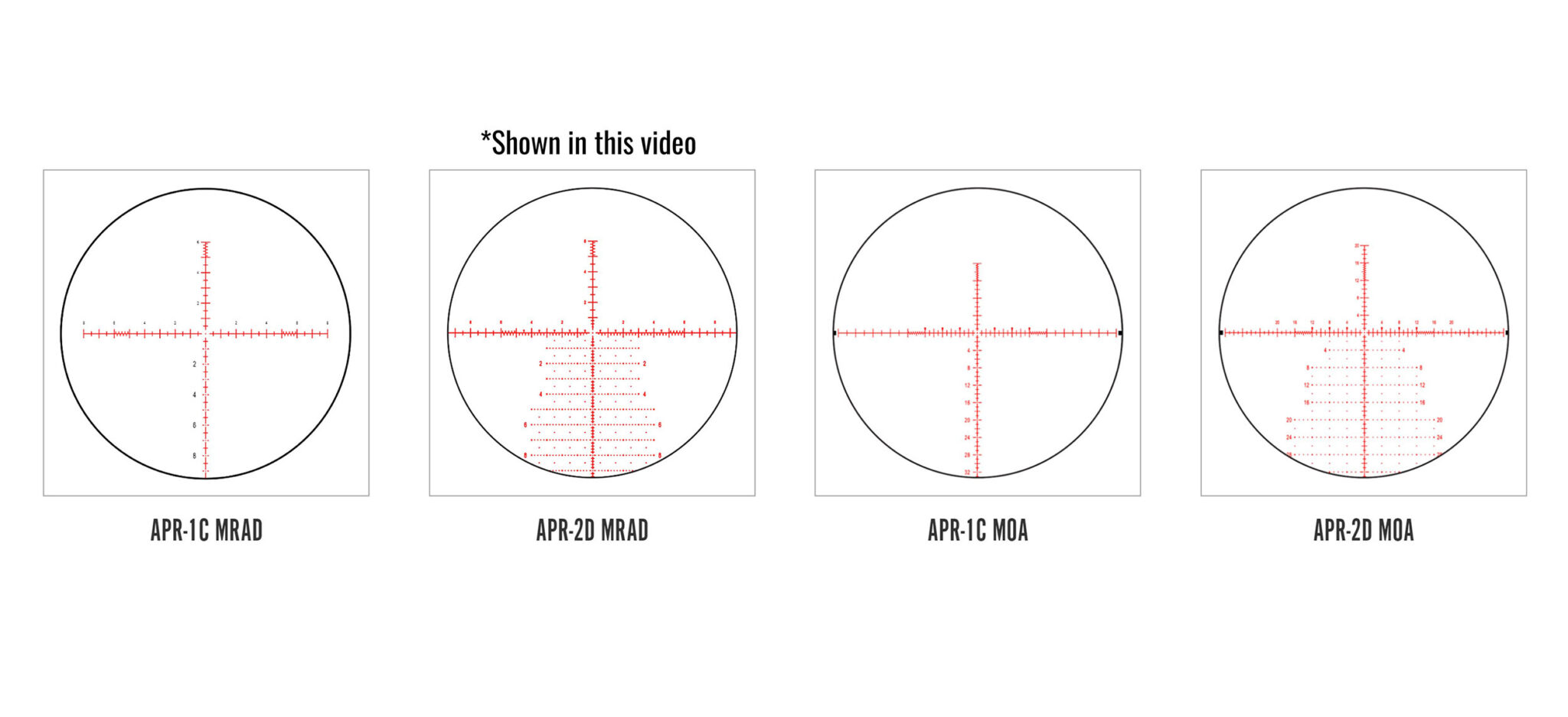 TESTED: Element Optics Nexus Gen 2 4-25 x 50 FFP – Ultimate Reloader