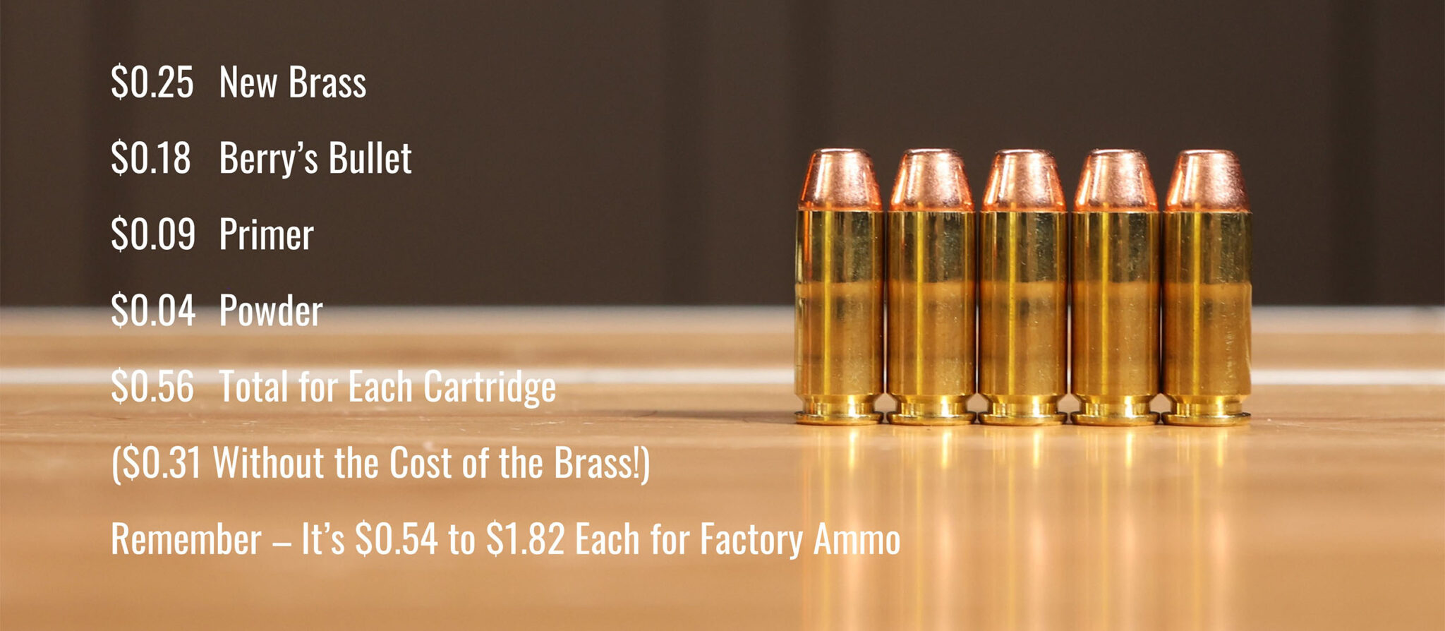 Full Power Practice Loads with Berry’s 200 Grain 10mm Flat Point Thick ...