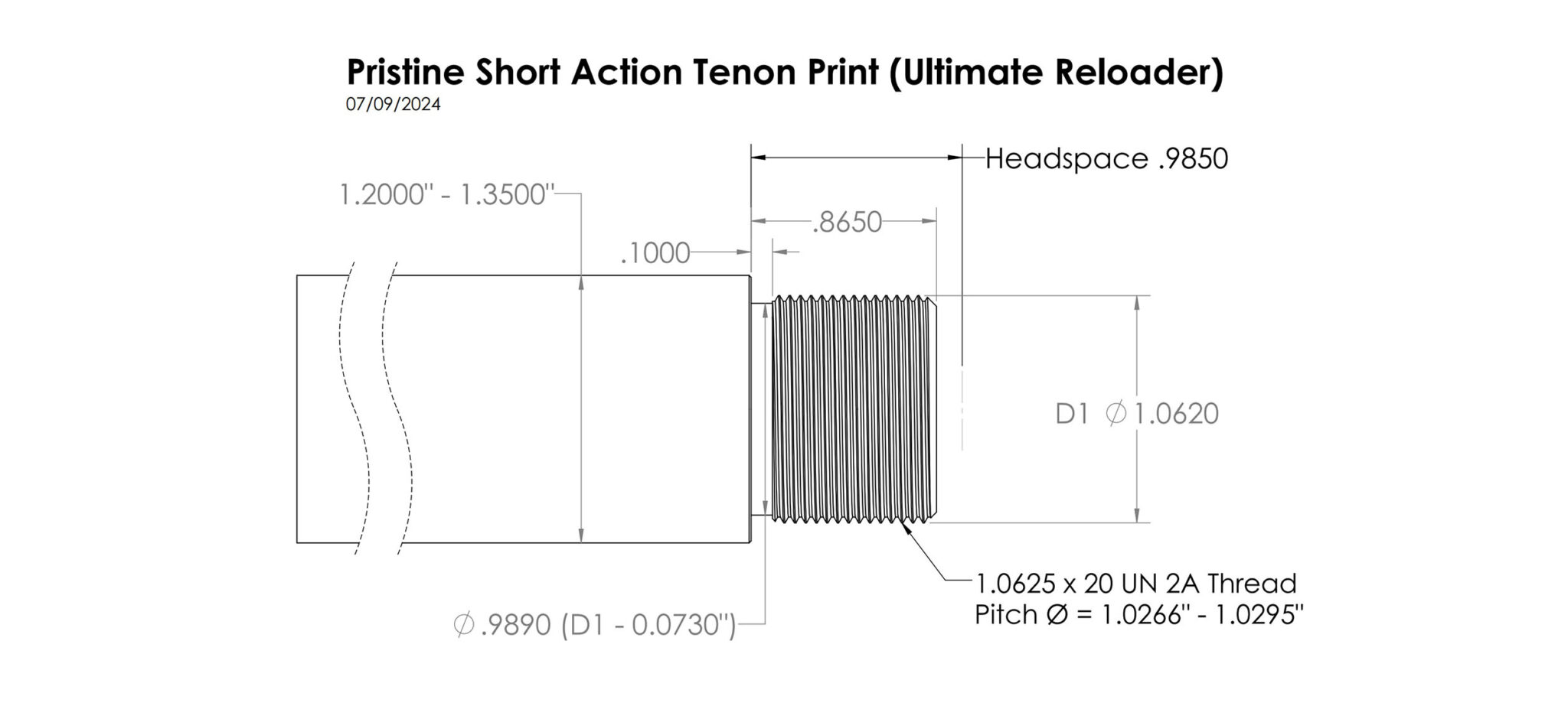 Lightweight Pristine + Bix’n Andy + Carbon Six 6GT Build – Ultimate ...