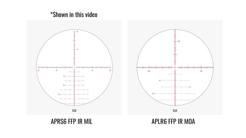 TESTED: Athlon Optics Helos BTR Gen 2 6-24×56 – Ultimate Reloader