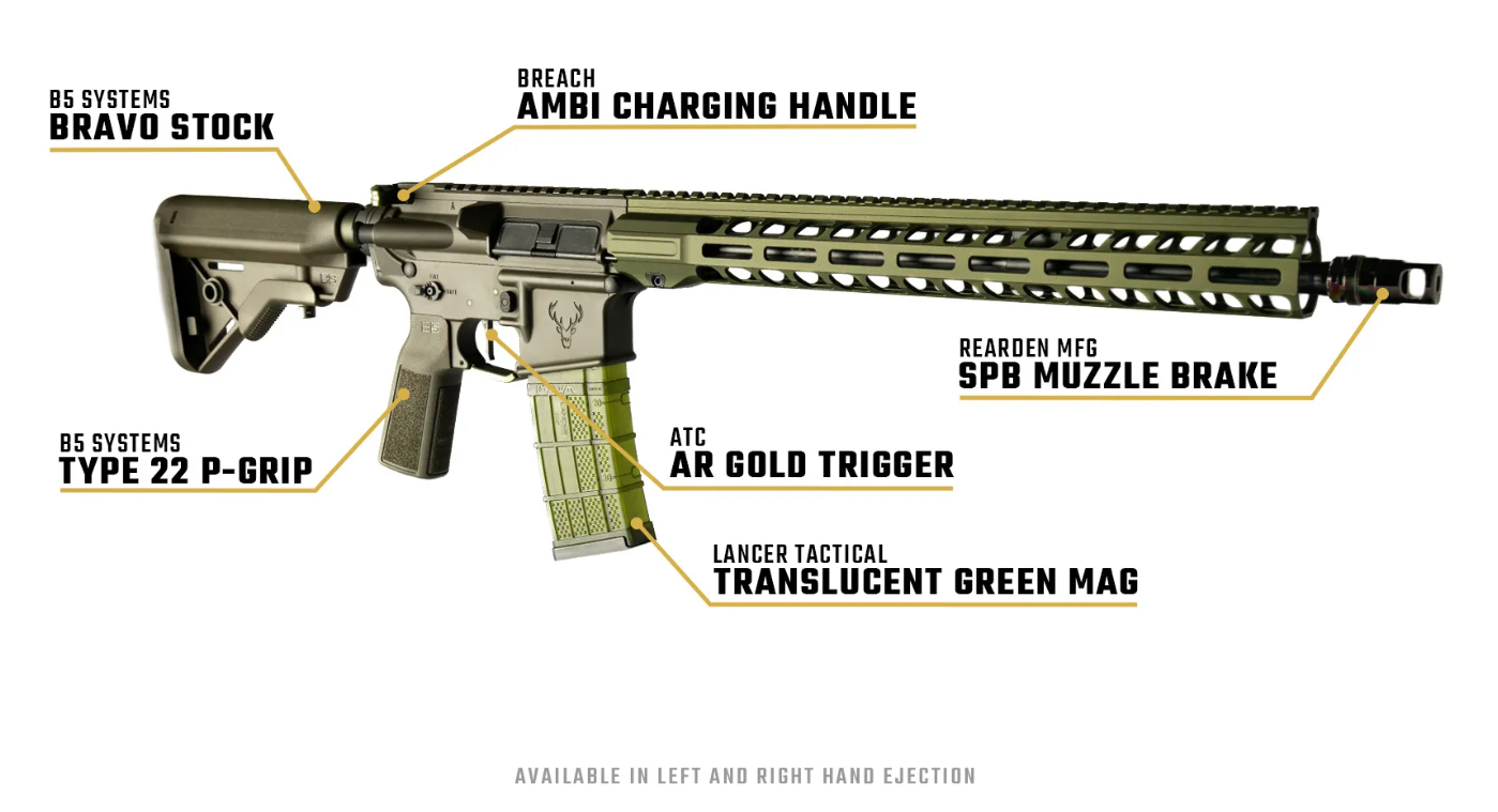 TESTED: Athlon Cronus BTR Gen 2 UHD 1-6×24 – Ultimate Reloader
