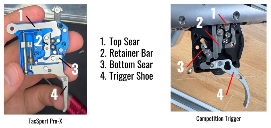 Bix’n Andy Trigger Shootout – Ultimate Reloader