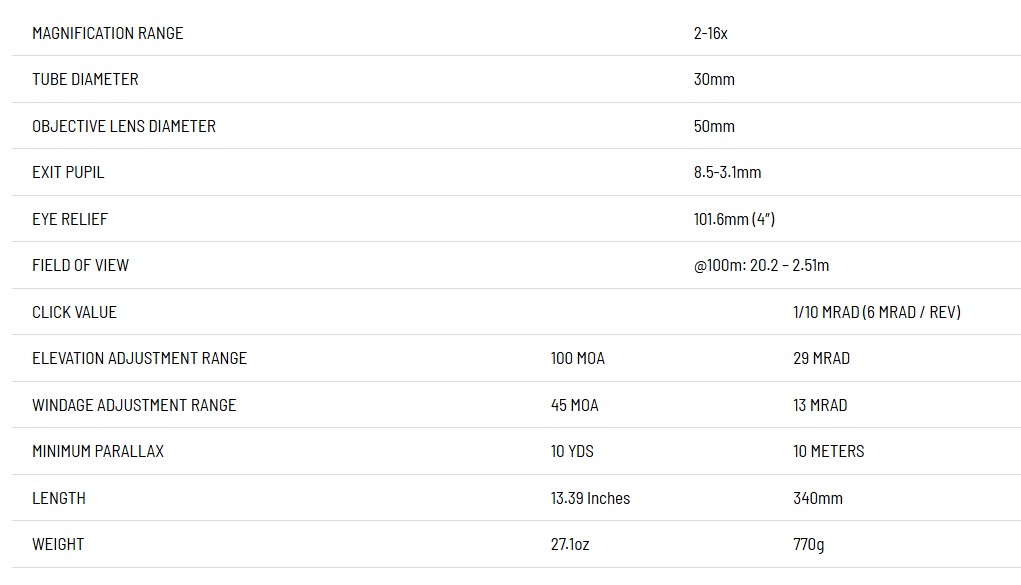 TESTED: Element Optics Helix HDLR 2-16×50 – Ultimate Reloader