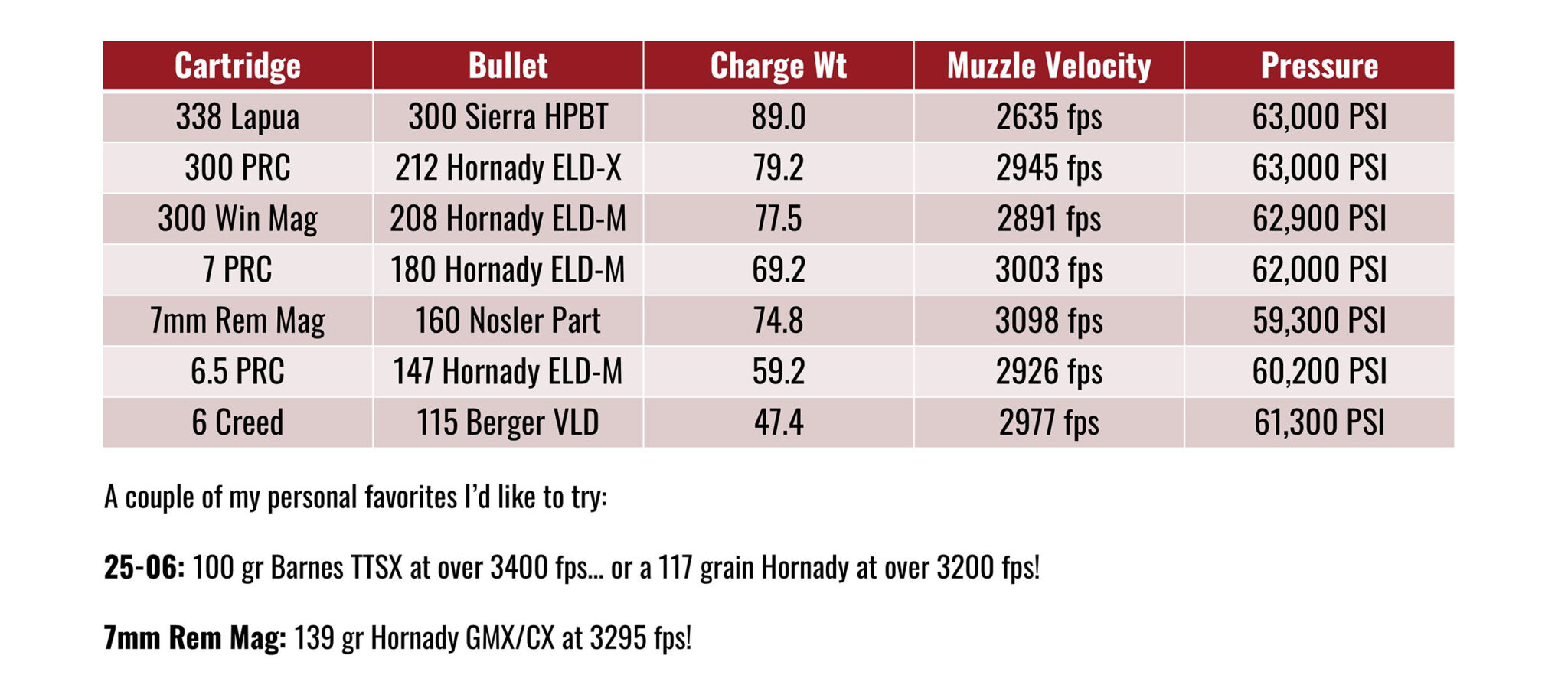 TESTED: Ramshot Grand – Ultimate Reloader
