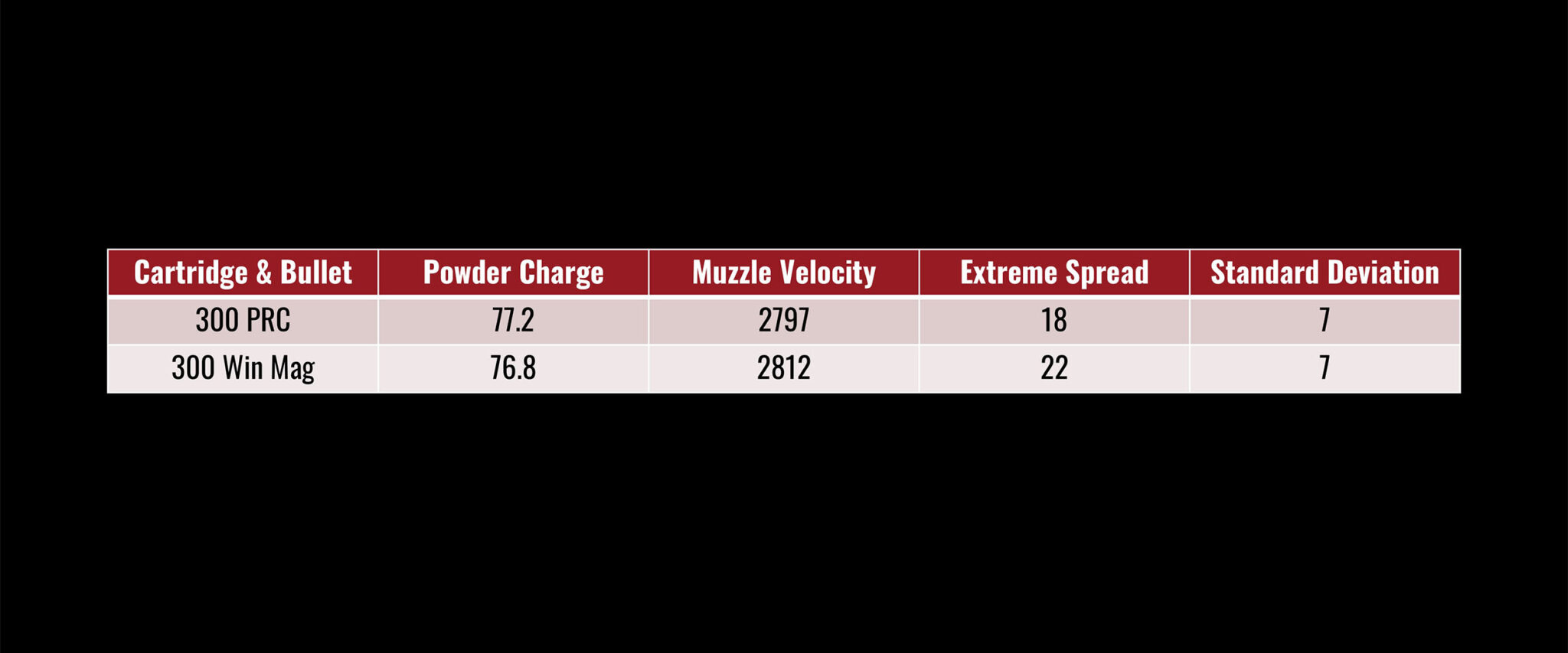 TESTED: Ramshot Grand – Ultimate Reloader