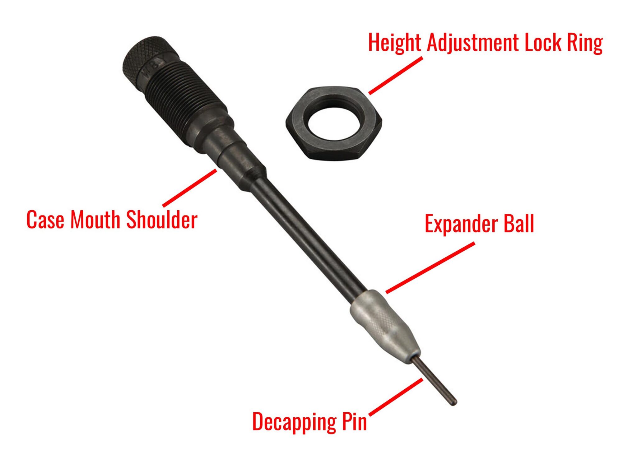 Never Trim Again! RCBS X-Die – Ultimate Reloader