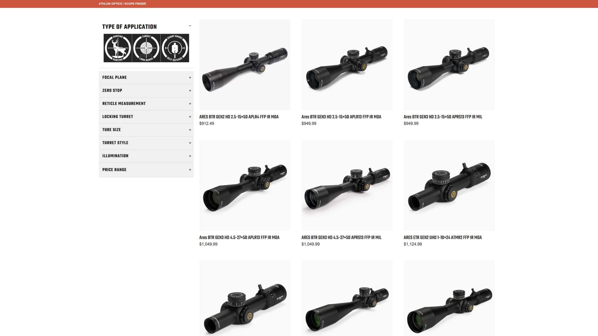 NRL22: Which Scope Should You Use? (Rimfire Optics Deep Dive ...