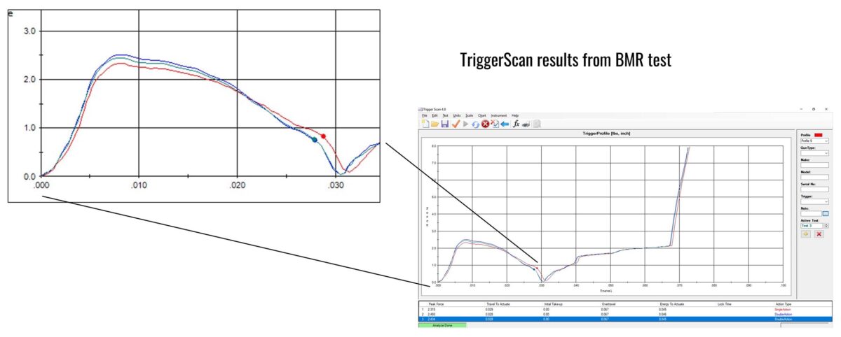 The NEW Bergara BMR-X .22LR: Precision Rimfire Rifle – Ultimate Reloader