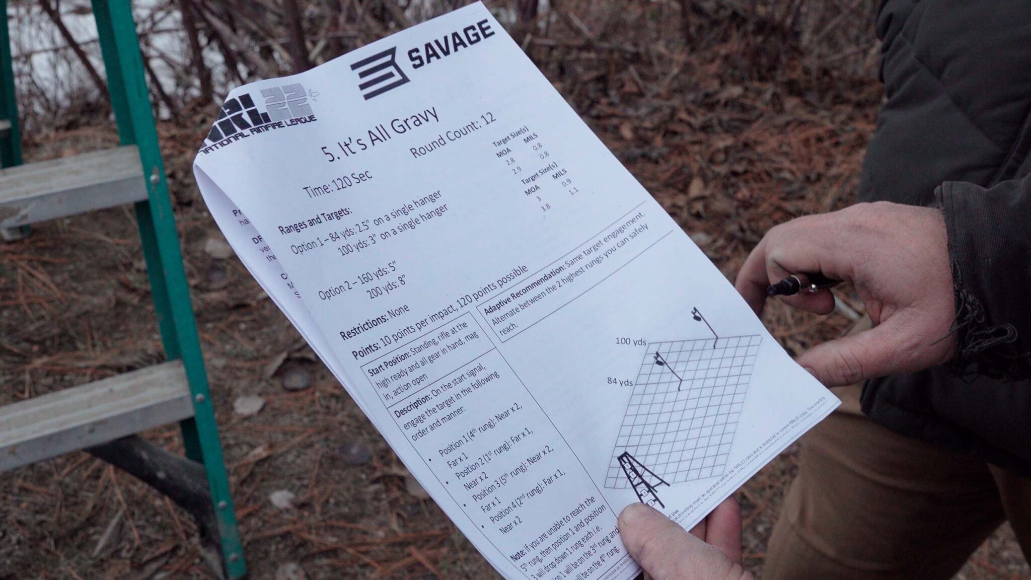 NRL22: Which Scope Should You Use? (Rimfire Optics Deep Dive ...