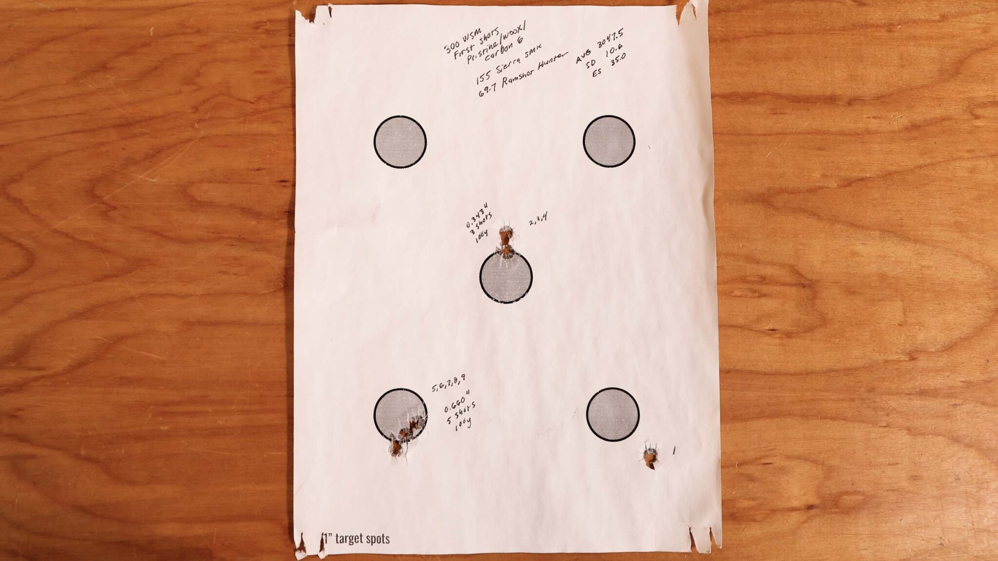 Forster .300 WSM Reloading – Ultimate Reloader
