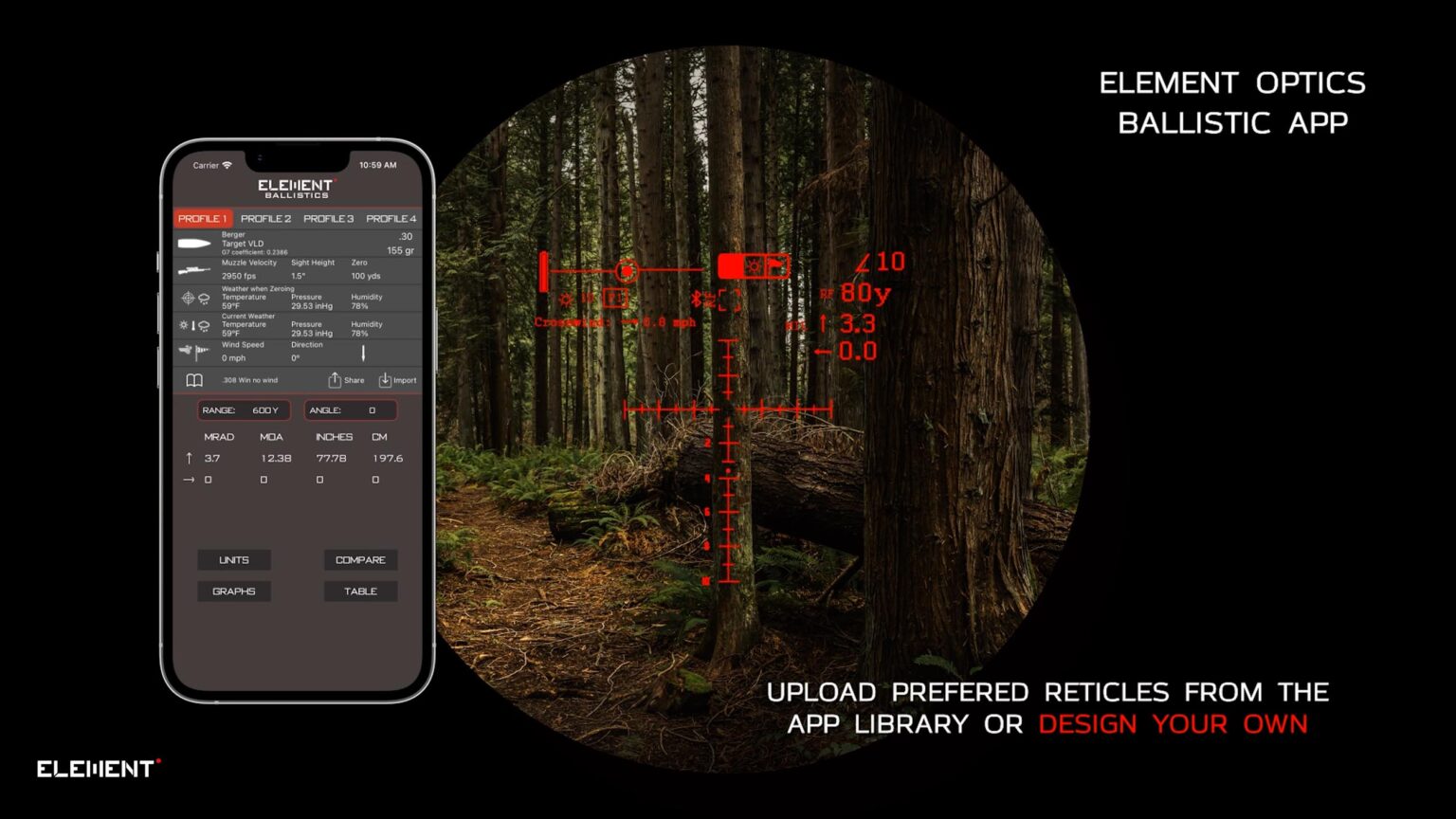 Element Optics HYPR-7: The Future of Rifle Scopes – Ultimate Reloader