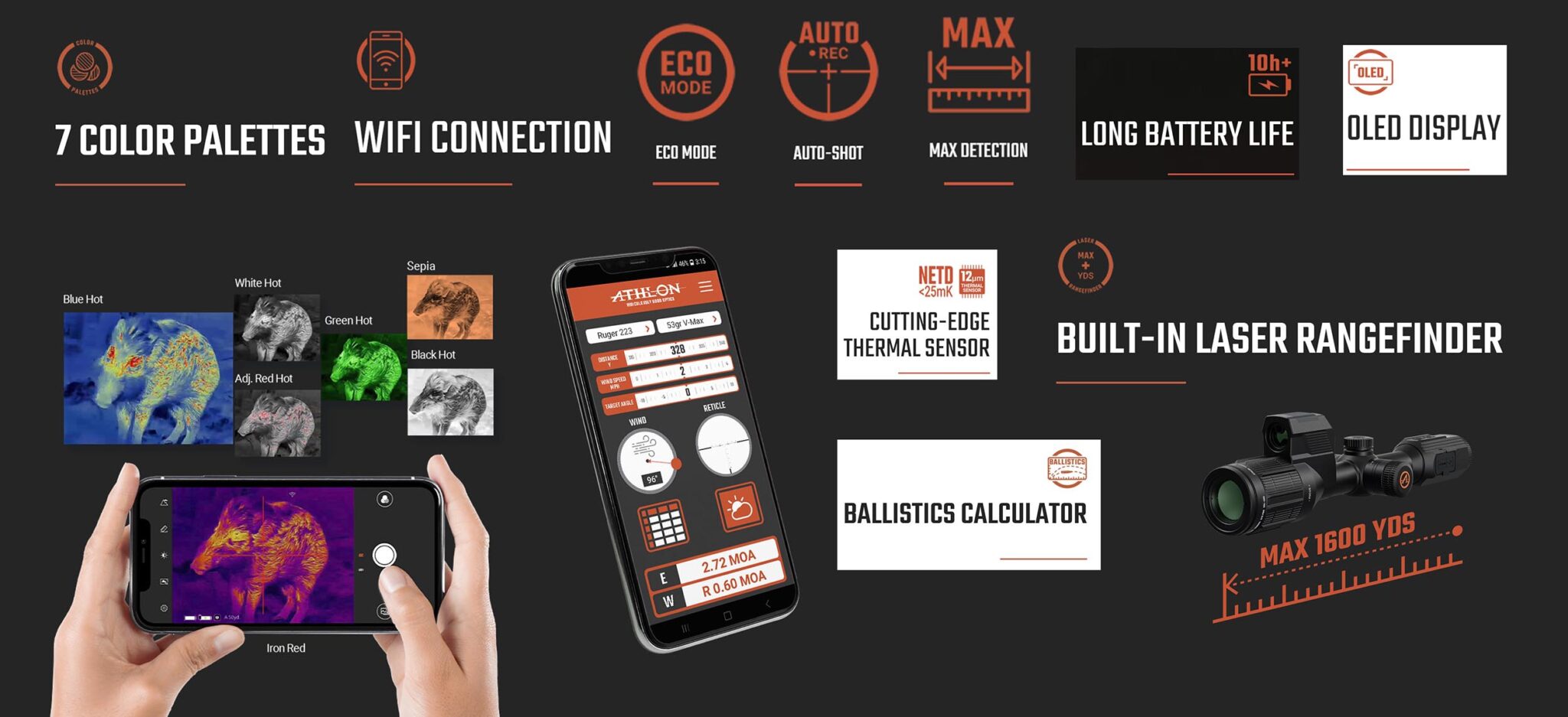 NEW: Athlon Cronus ATS Pro Thermal 50L-640 – Ultimate Reloader