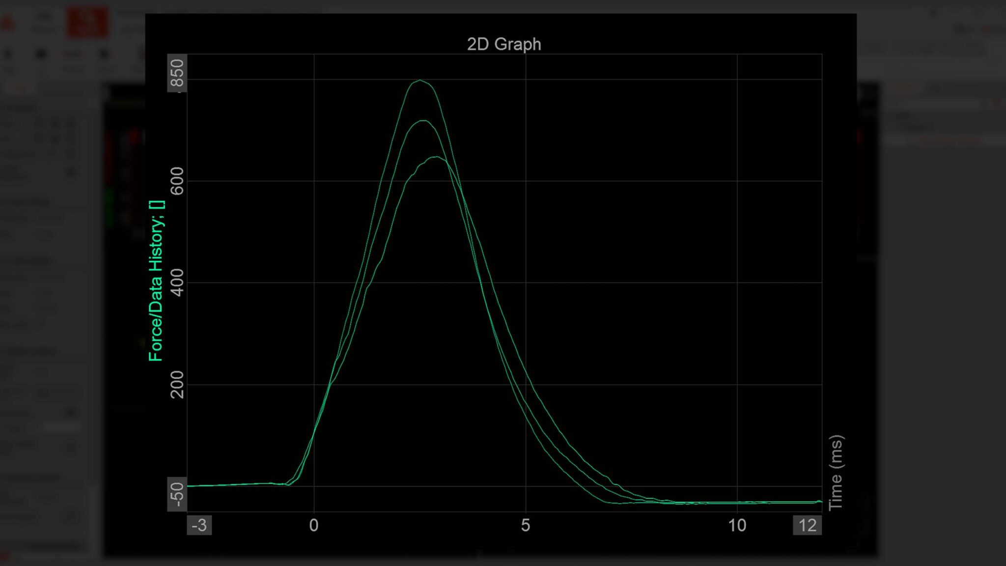 Does Rifle Weight Matter? Weight vs. Recoil Quantified – Ultimate Reloader