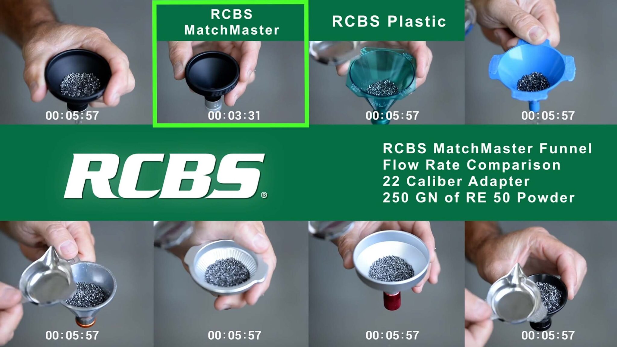 Reload Faster: NEW RCBS MatchMaster Powder Funnel Kit – Ultimate Reloader