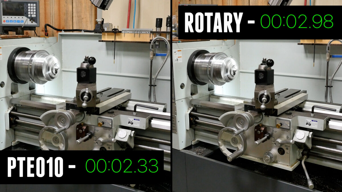 Digital vs. Rotary 3-Phase Power: Phase Perfect – Ultimate Reloader