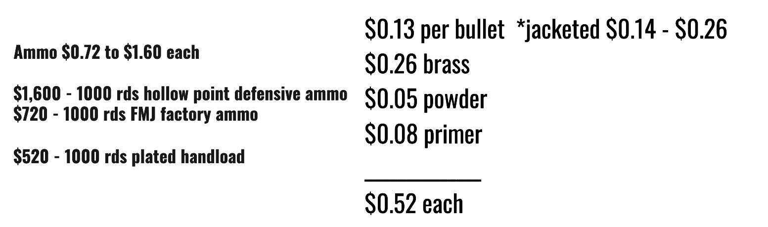 Affordable .357 SIG? Try Berry’s 124 gr Bullet HB FP-TP! – Ultimate Reloader