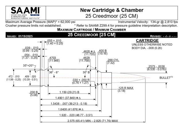 NEW: Custom .25 Creedmoor Build A-Z – Ultimate Reloader
