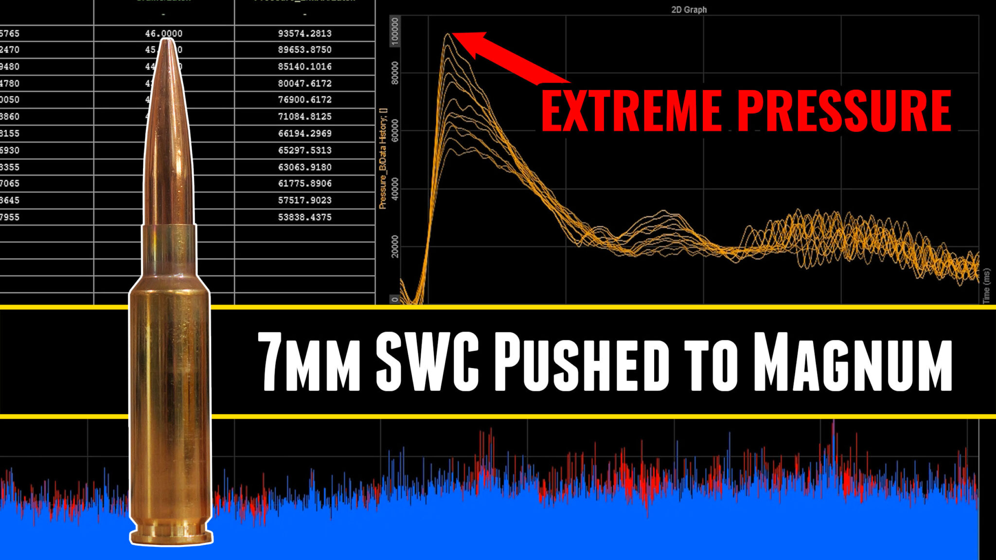Sherman Wildcat Cartridges – Ultimate Reloader