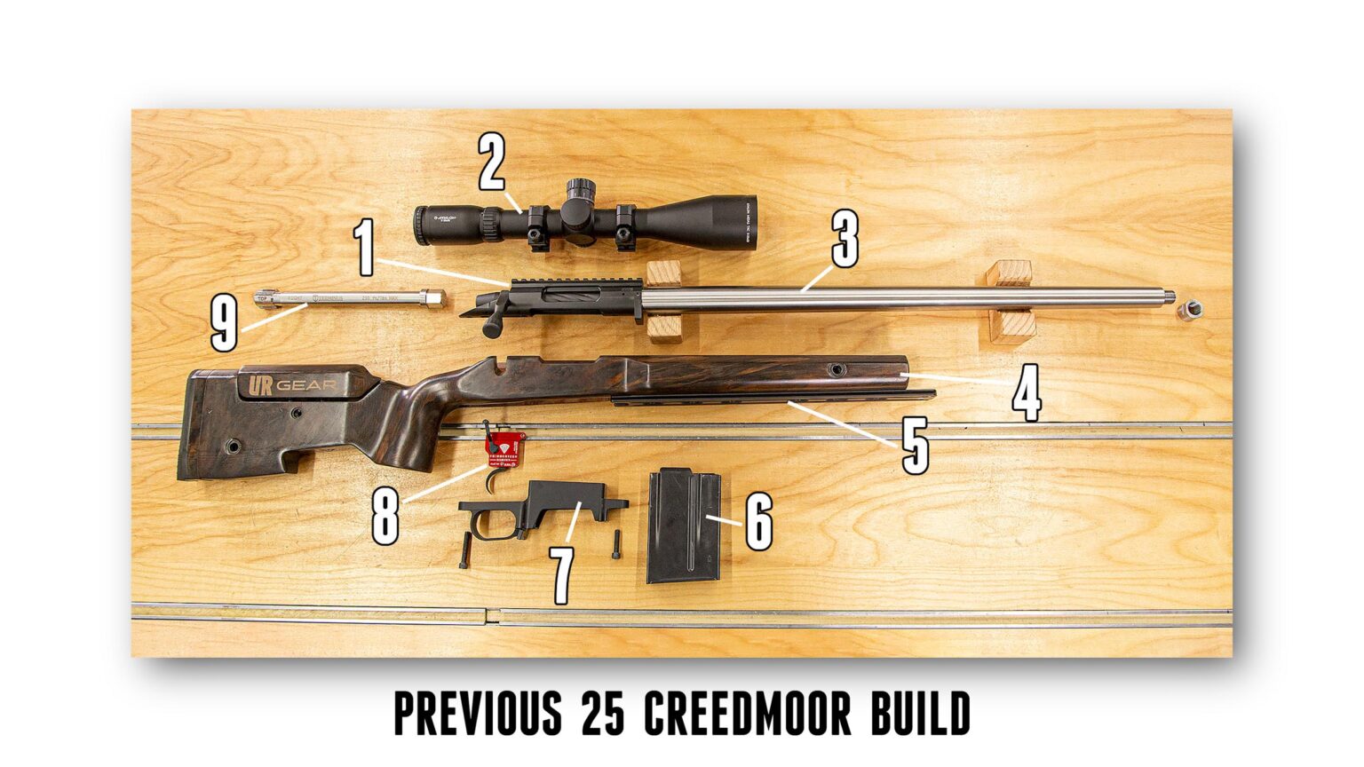 NEW: Custom 25 Creedmoor Build A-Z – Ultimate Reloader